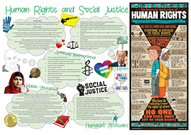 WJEC Eduqas: Human Rights and Social Justice Learning Mat | Teaching ...