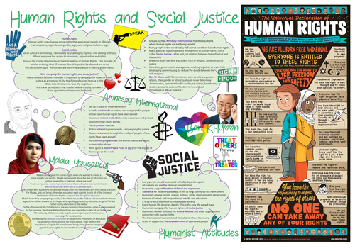 WJEC Eduqas: Human Rights and Social Justice Learning Mat | Teaching ...