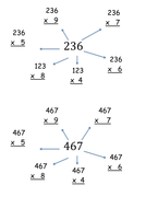 Multiplication Worksheets | Teaching Resources