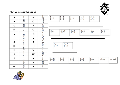 Dividing Fractions Revision Activity - Crack the Code | Teaching Resources