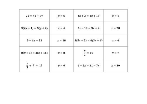 Solving Equations Revision Activity - Matching Up | Teaching Resources
