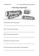 Smarties Task - Creating a Block Graph. | Teaching Resources