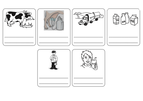 The Journey of Milk and Labelling Farm Animals | Teaching Resources The Journey of Milk and Labelling Farm Animals | Teaching Resources