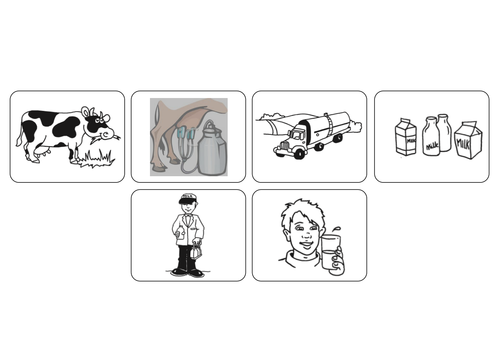 The Journey of Milk and Labelling Farm Animals | Teaching Resources The Journey of Milk and Labelling Farm Animals | Teaching Resources