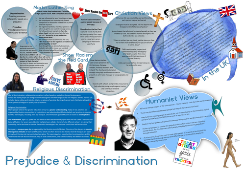 WJEC Eduqas Human Rights: Prejudice and Discrimination Learning Mat ...