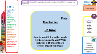 GCSE WJEC/Eduqas English Literature. Poetry- The Soldier- Rupert Brooke ...