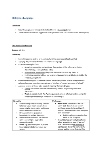 Religious Language Revision - Topic Overview and Activities | Teaching ...