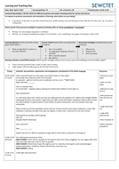 KS2 Jolly Postman Unit | Teaching Resources