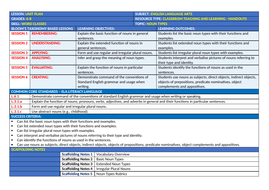 NOUN TYPES: SCAFFOLDING NOTES - 5 HANDOUTS | Teaching Resources