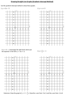 Drawing Linear Graphs - Gradient Intercept Method | Teaching Resources