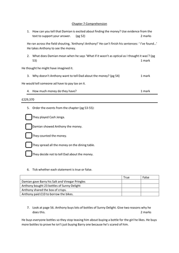 Millions Guided Reading & Comprehension for Y6, 7, 8. | Teaching Resources