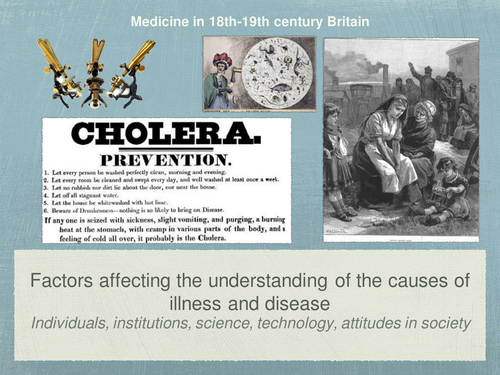 GCSE History of Medicine. 18th 19th Century. Factors affecting ...