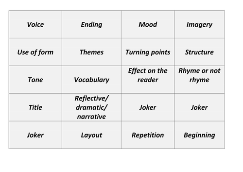 Songs of Ourselves CIE Revision Resource Pack | Teaching Resources
