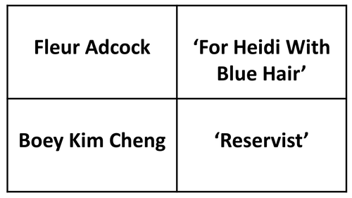 Songs of Ourselves CIE Revision Resource Pack | Teaching Resources