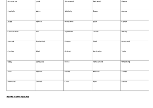 Songs of Ourselves CIE Revision Resource Pack | Teaching Resources