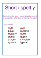 Year 3/4 Spelling Rules Display Posters | Teaching Resources