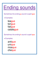 Year 3/4 Spelling Rules Display Posters | Teaching Resources