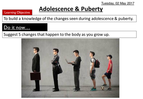 Adolescence and Puberty - Reproduction Module | Teaching Resources