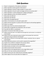 A Level Biology Revision Questions | Teaching Resources