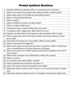 A Level Biology Revision Questions | Teaching Resources