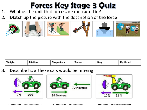 AQA Synergy Unit 6 Forces topic | Teaching Resources