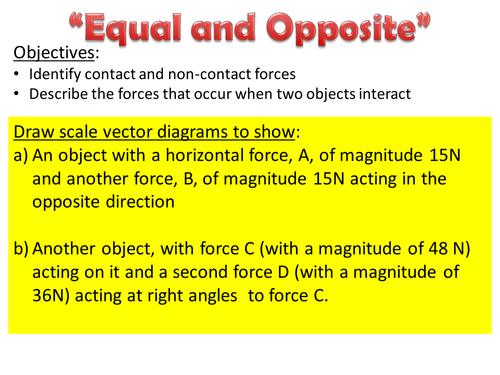 AQA Synergy Unit 6 Forces topic | Teaching Resources