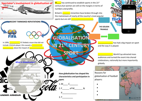 Globalisation in 21st Century Sport | Teaching Resources