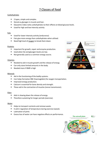 AS PE - Edexcel New SPEC Diet and Supplements | Teaching Resources