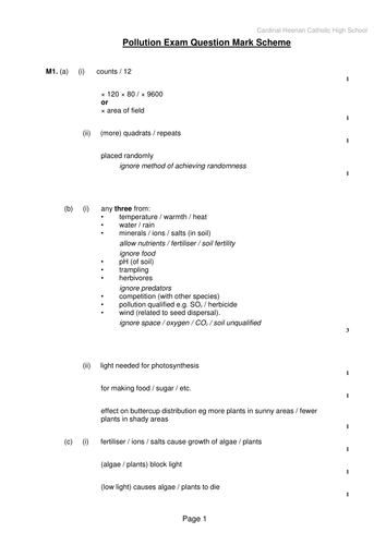 Land and Water Pollution | Teaching Resources