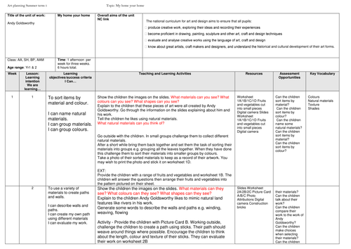 Art Andy Goldsworthy KS1 | Teaching Resources