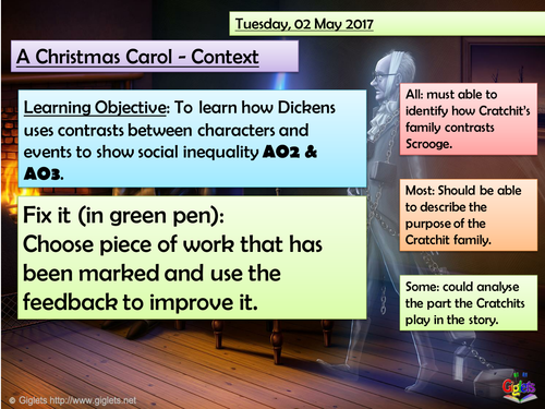 A Christmas Carol Edexcel | Teaching Resources
