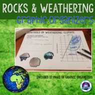 Rocks & Weathering Graphic Organisers | Teaching Resources