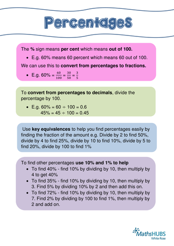 5 Topics to Revise - Percentages | Teaching Resources
