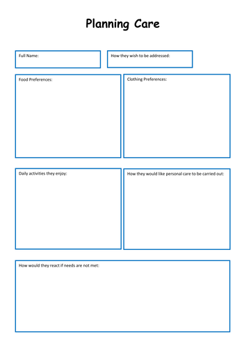 BTEC Lv2 Health and Social Care Unit 2- Health and Social Care Values ...