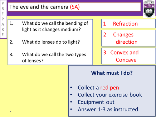 The Eye and the Camera | Teaching Resources
