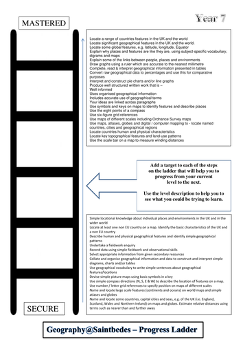Year 7 Progression Tracker Ladder Geography | Teaching Resources