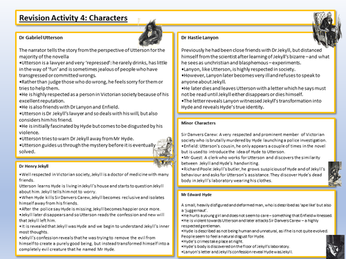 Jekyll and Hyde Revision | Teaching Resources