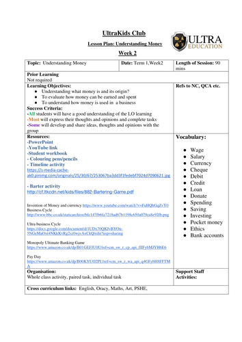 Understanding Money | Teaching Resources