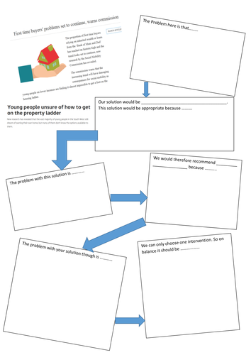 AS Microeconomics - Government intervention to correct market failure ...