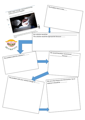 AS Microeconomics - Government intervention to correct market failure ...