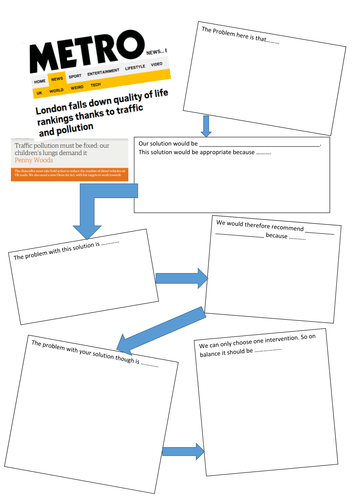 AS Microeconomics - Government intervention to correct market failure ...