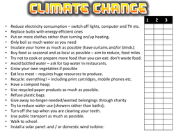 Climate change | Teaching Resources