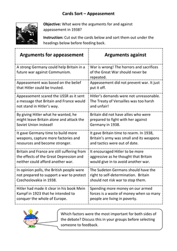 Card Sort: Appeasement - arguments for and against in 1938? | Teaching ...