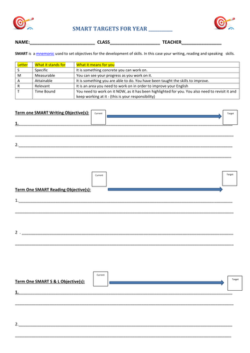 A Target setting sheet for Reading/ Writing / Speaking&Listening using ...