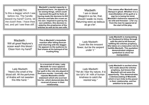 Macbeth Revision Lesson - character and theme focus | Teaching Resources