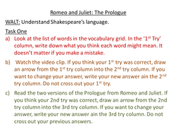 Romeo and Juliet: The Prologue | Teaching Resources