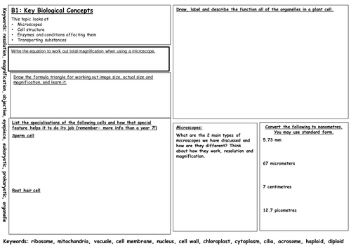 New GCSE 9-1 Biology Revision Maps (B1-B4) - Edexcel | Teaching Resources
