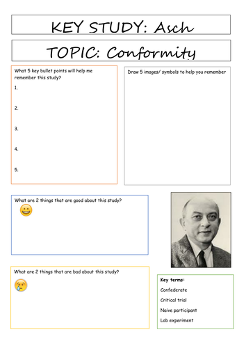 Lesson 2- Asch's study on conformity | Teaching Resources