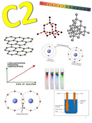 C2 Chemistry Revision Booklet | Teaching Resources