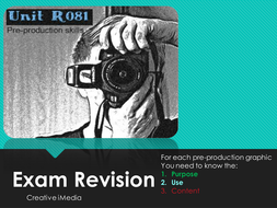 CREATIVE IMEDIA R081 EXAM REVISION | Teaching Resources